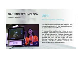 185 years Banking Technologies by Wind Amiras | PPT