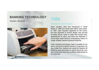 185 years Banking Technologies by Wind Amiras | PPT
