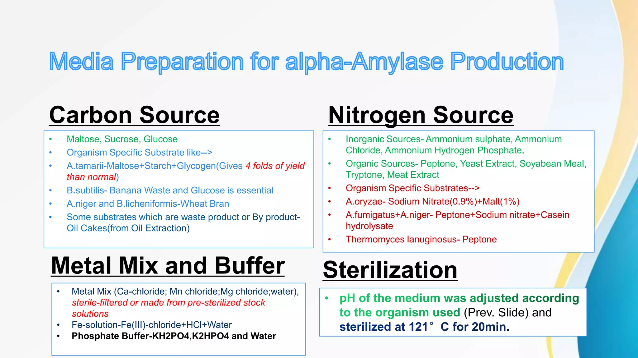Alpha Amylase Production Process | PPTX | Chemistry | Science