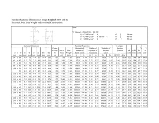 186024212 tabel-baja-lengkap | PDF | Physics | Science