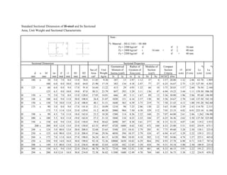 186024212 tabel-baja-lengkap | PDF | Physics | Science