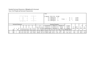 186024212 tabel-baja-lengkap | PDF | Physics | Science