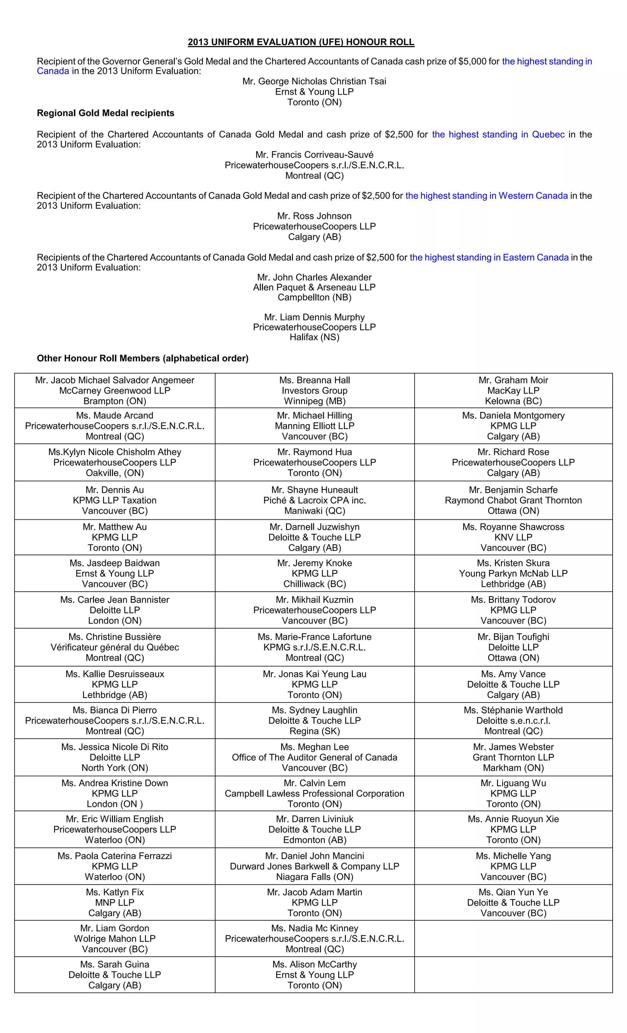 2013 UNIFORM EVALUATION (UFE) HONOUR ROLL | PDF