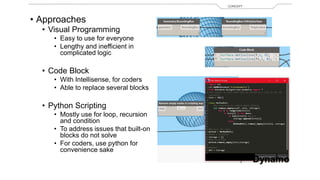 WorkCollection_v3 | PPT