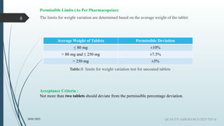 IN PROCESS QUALITY CONTROL TEST FOR TABLETS | PPTX