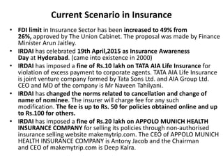 1861_IRDA - Role, Objectives and Functions.pptx