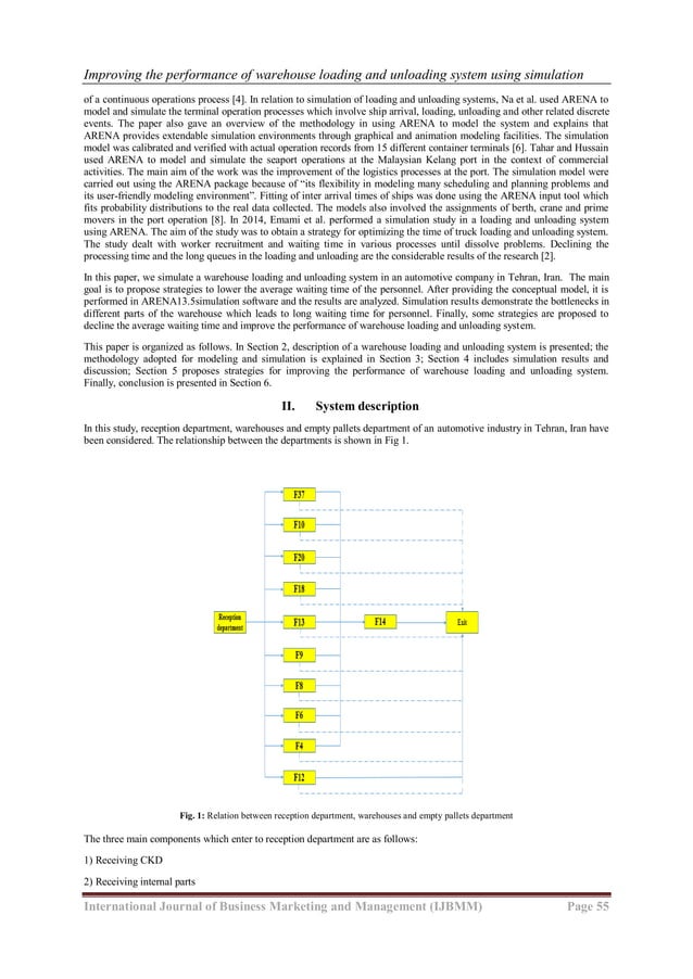 Improving the performance of warehouse loading and unloading system using simulation | PDF