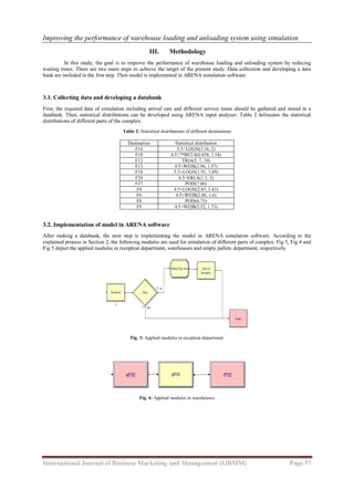 Improving the performance of warehouse loading and unloading system using simulation | PDF