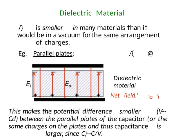 Dielectric materials properties .pptx