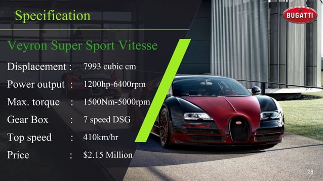 Bugatti as a Brand | PPTX | Performance Cars | Auto Type
