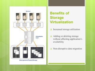 186508162-VIRTUALIZATION.pptx