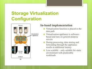 186508162-VIRTUALIZATION.pptx