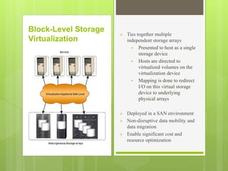 186508162-VIRTUALIZATION.pptx