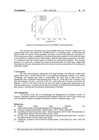 Macro-Bending Loss of Single-Mode Fiber beyond Its Operating Wavelength ...