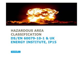 hazardous area classification – ip 15.pdf