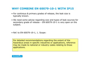 hazardous area classification – ip 15.pdf