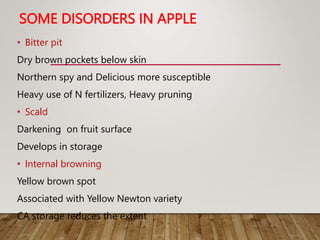 Temperate fruit growing..ppt