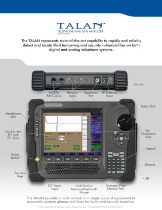 TALAN Brochure | PDF