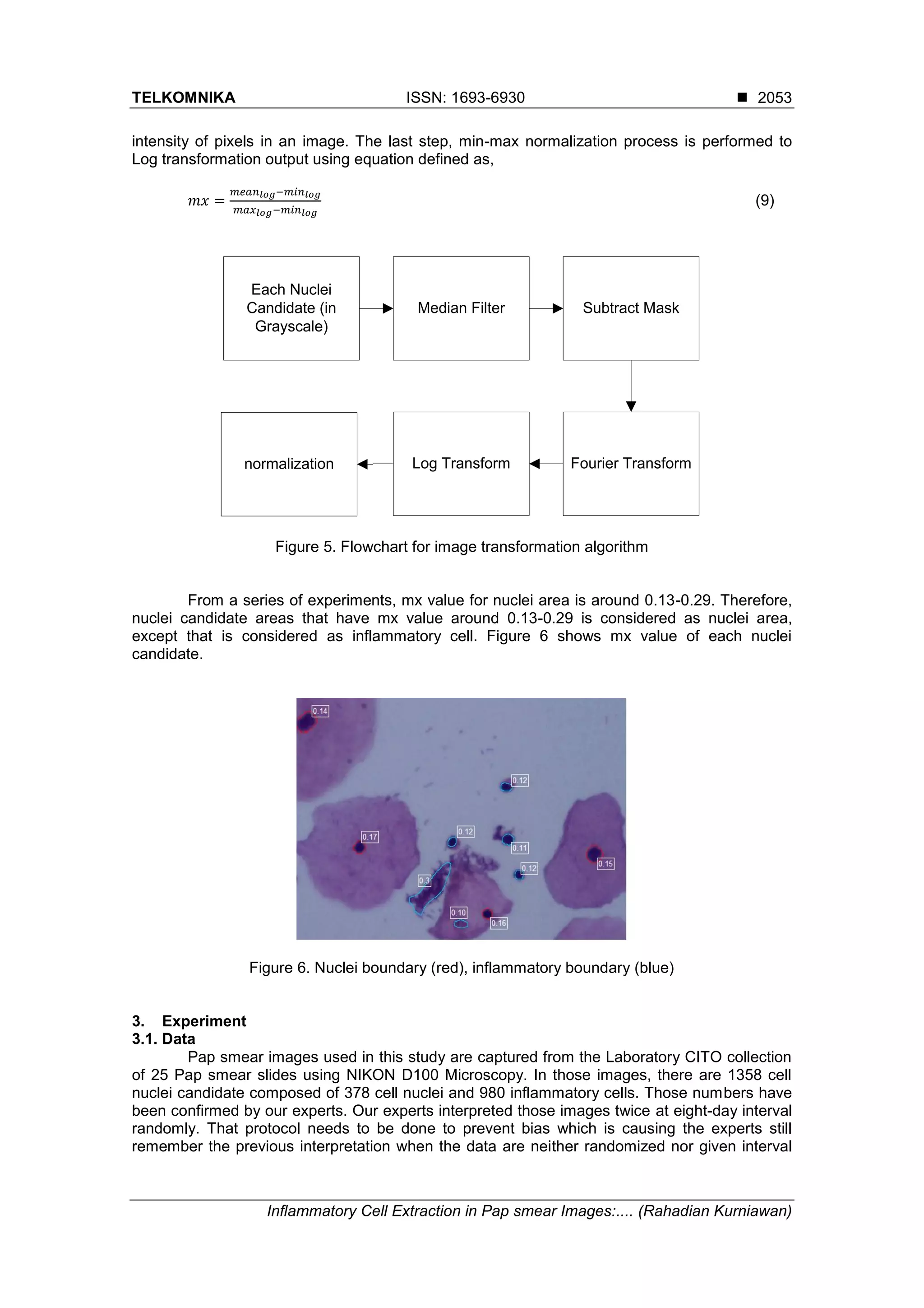 Inflammatory Cell Extraction in Pap smear Images: A Combination of Distance Criterion and Image ...