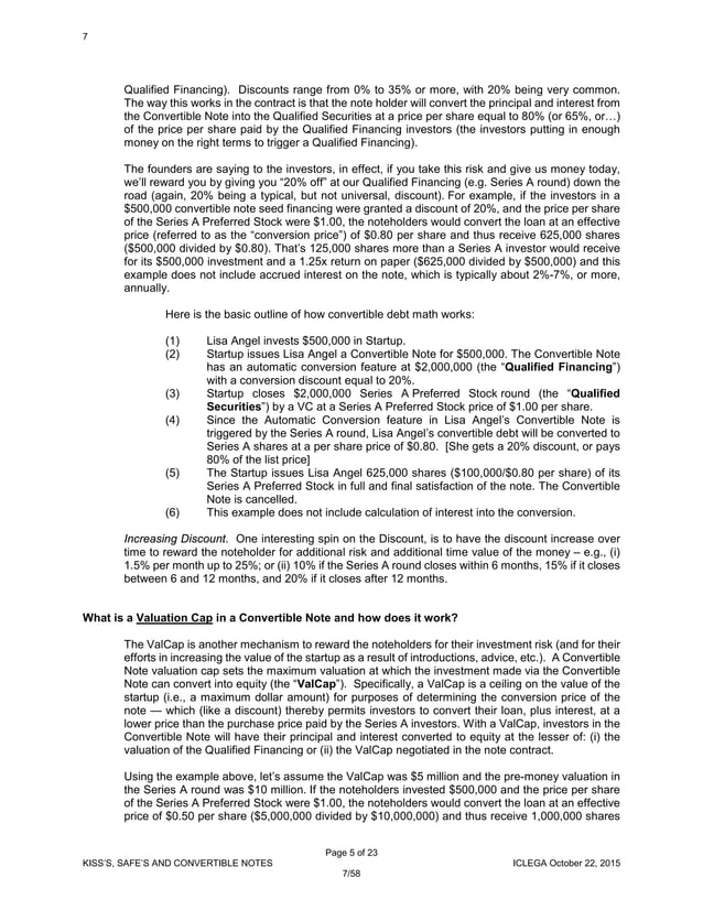 Shmalo - 2015-Convertible Note Paper and Exhibits - FINAL | PDF ...