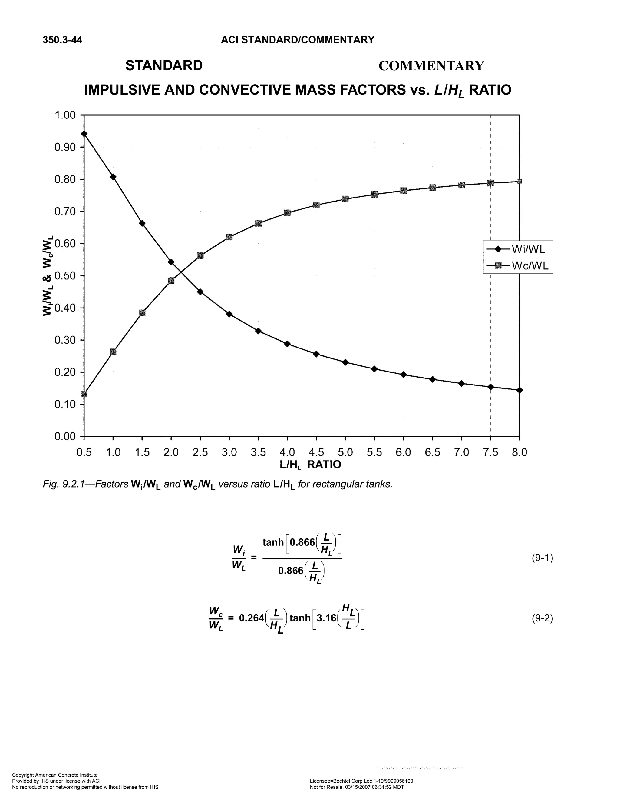 aci-350-3-06-seismic-desing-of-liquid-containing-concrete-structures ...