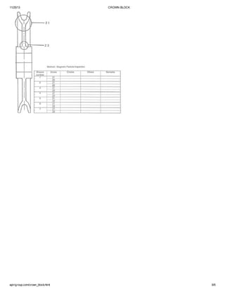 186912819 crown-block | PDF