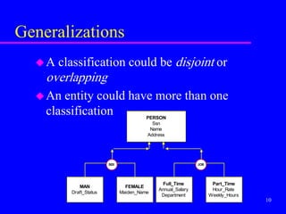 1869495 er diagrams | PDF