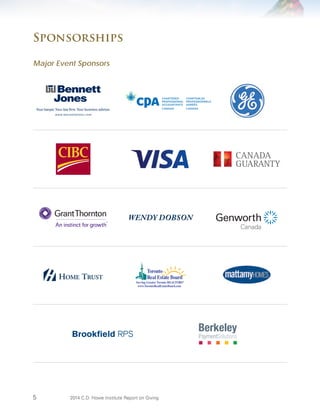 2014_Report on Giving | PDF | Government Support and Welfare ...