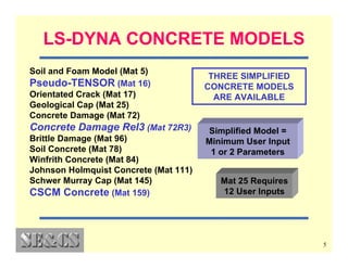 186concrete | PDF