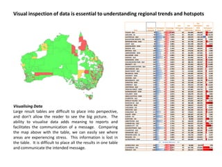 GeospatialPresentationWASUP_RobHall | PPSX