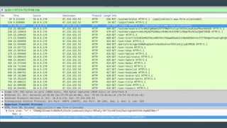 LinkedIn - Disassembling Dalvik Bytecode | PPT
