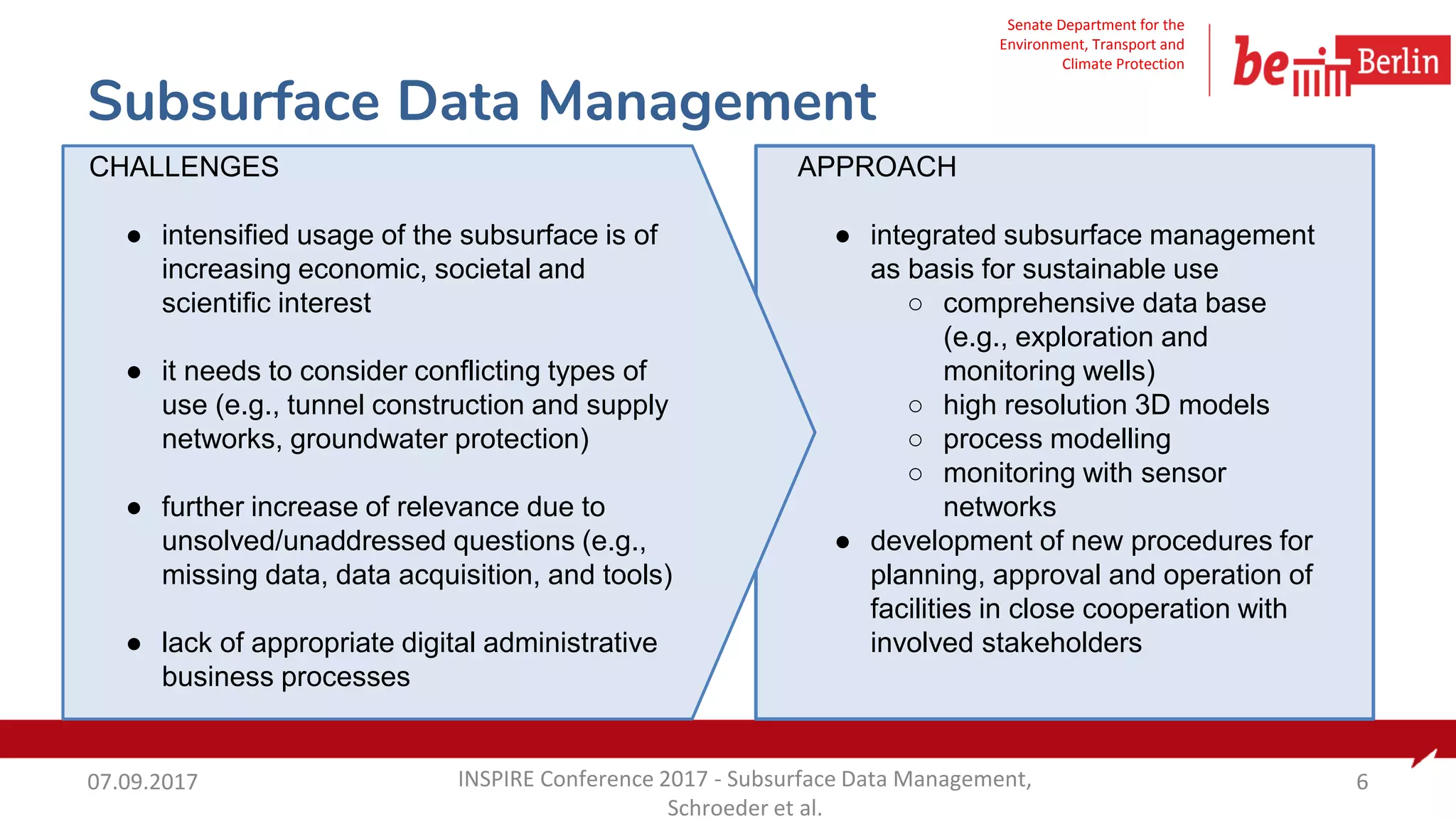 186 subsurface datamgmt_schroeder | PPT