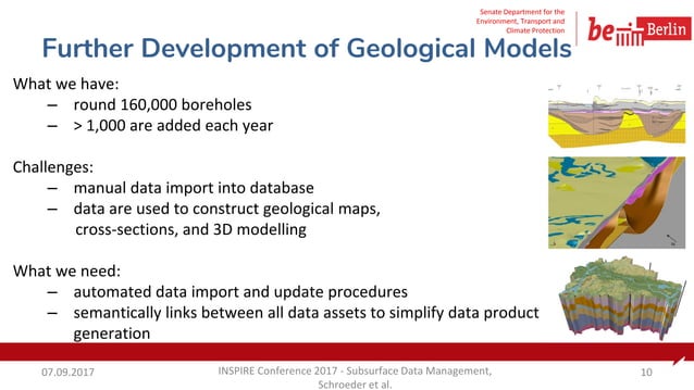 186 subsurface datamgmt_schroeder | PPT