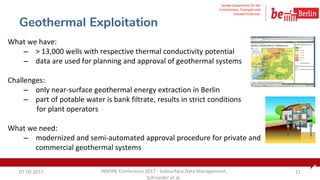 186 subsurface datamgmt_schroeder | PPT
