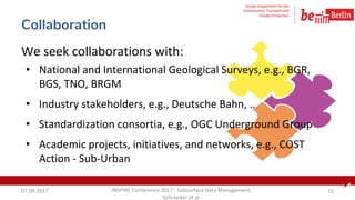186 subsurface datamgmt_schroeder | PPT