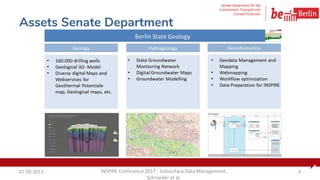 186 subsurface datamgmt_schroeder | PPT