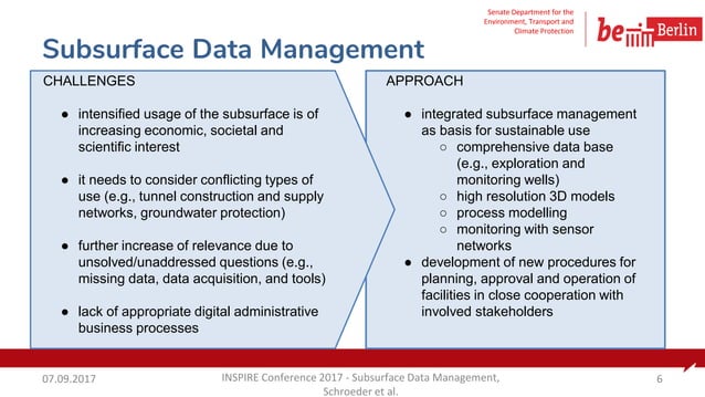 186 subsurface datamgmt_schroeder | PPT