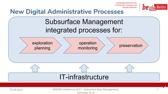 186 subsurface datamgmt_schroeder | PPT