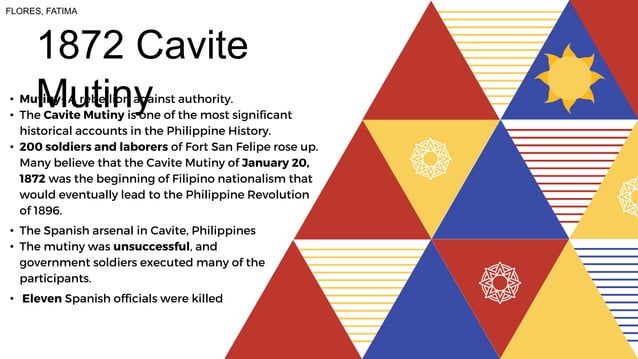 1872 CAVITE MUTINY .pptx