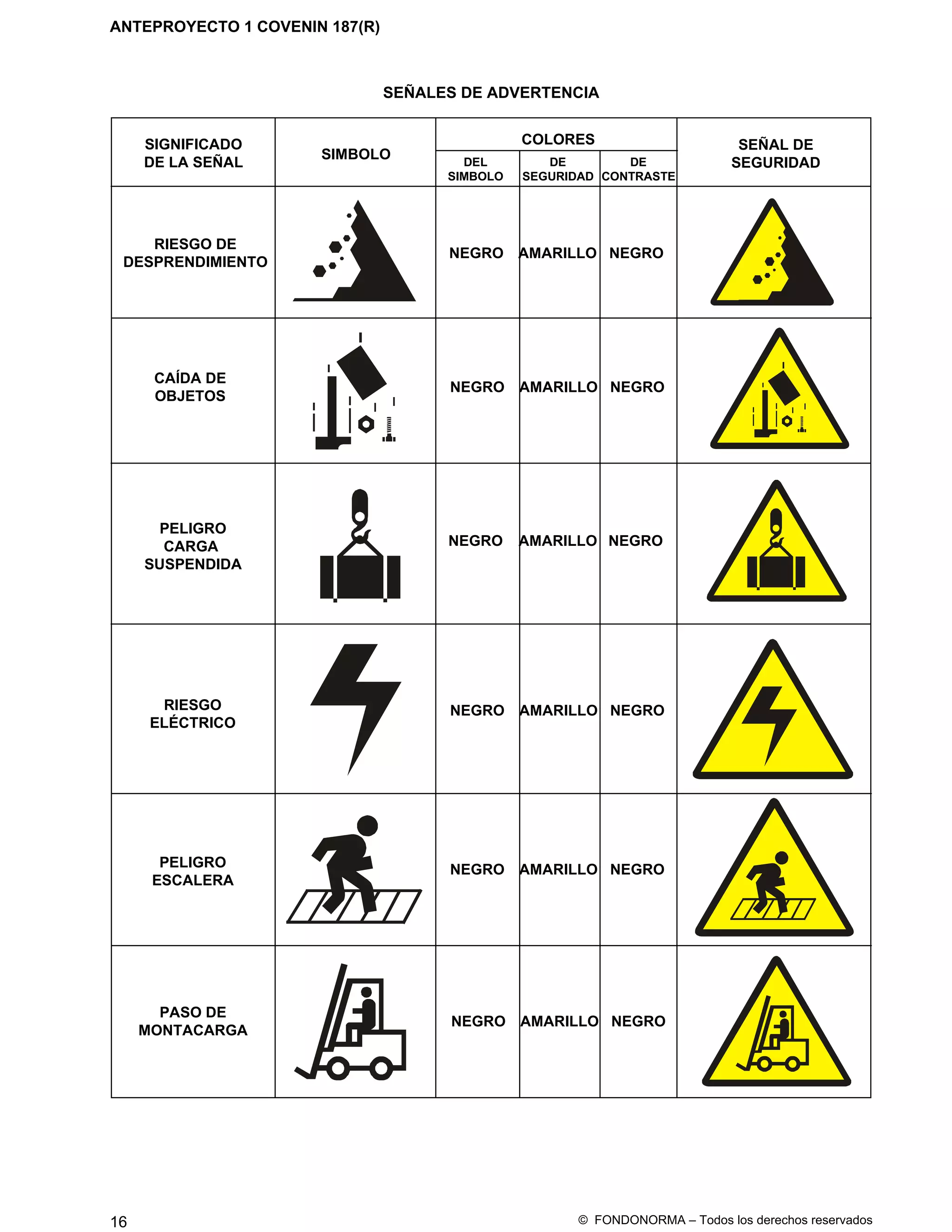 187 2 colores, simbolos y_dimensiones_para_senales_de_seguridad | PDF