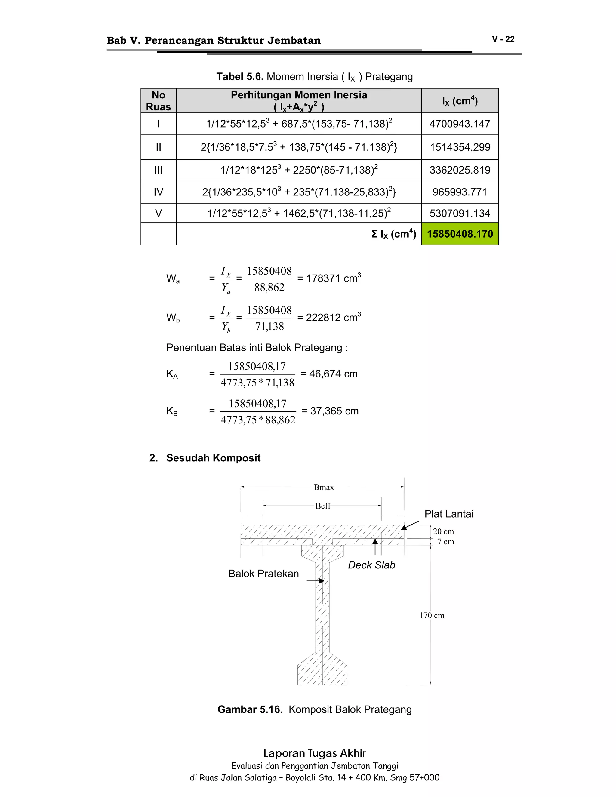 perhitungan jembatan | PDF