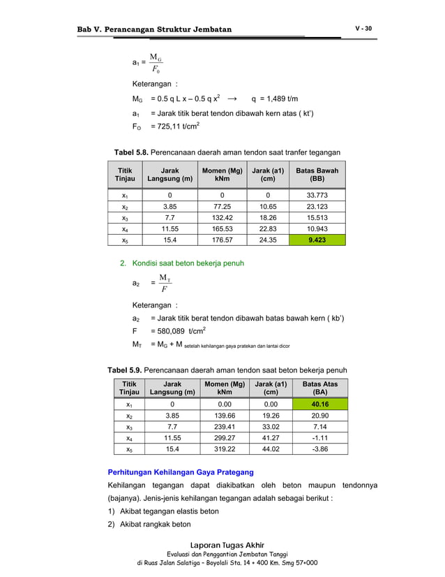 perhitungan jembatan | PDF
