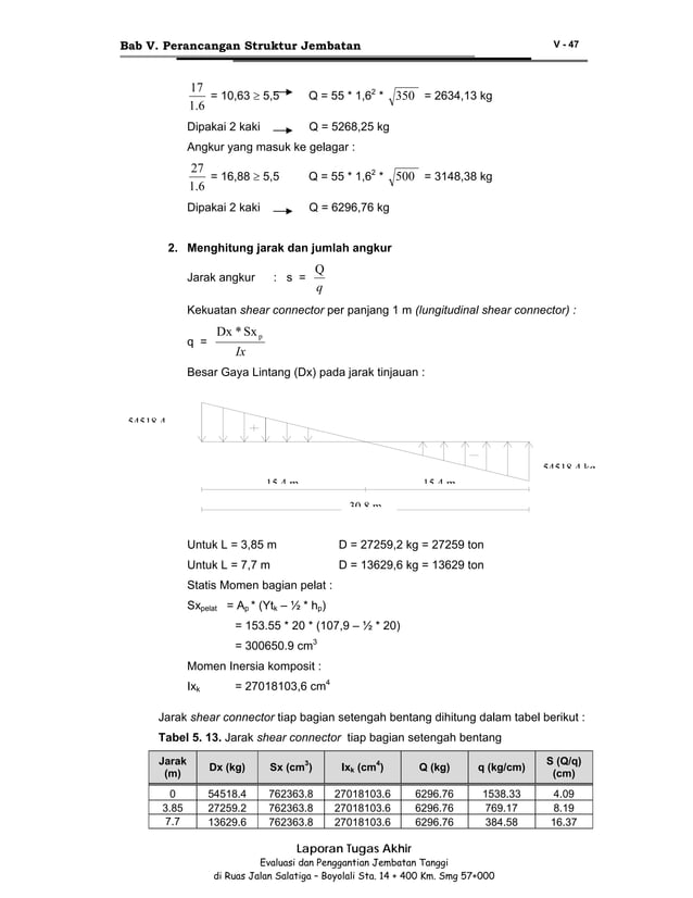 perhitungan jembatan | PDF