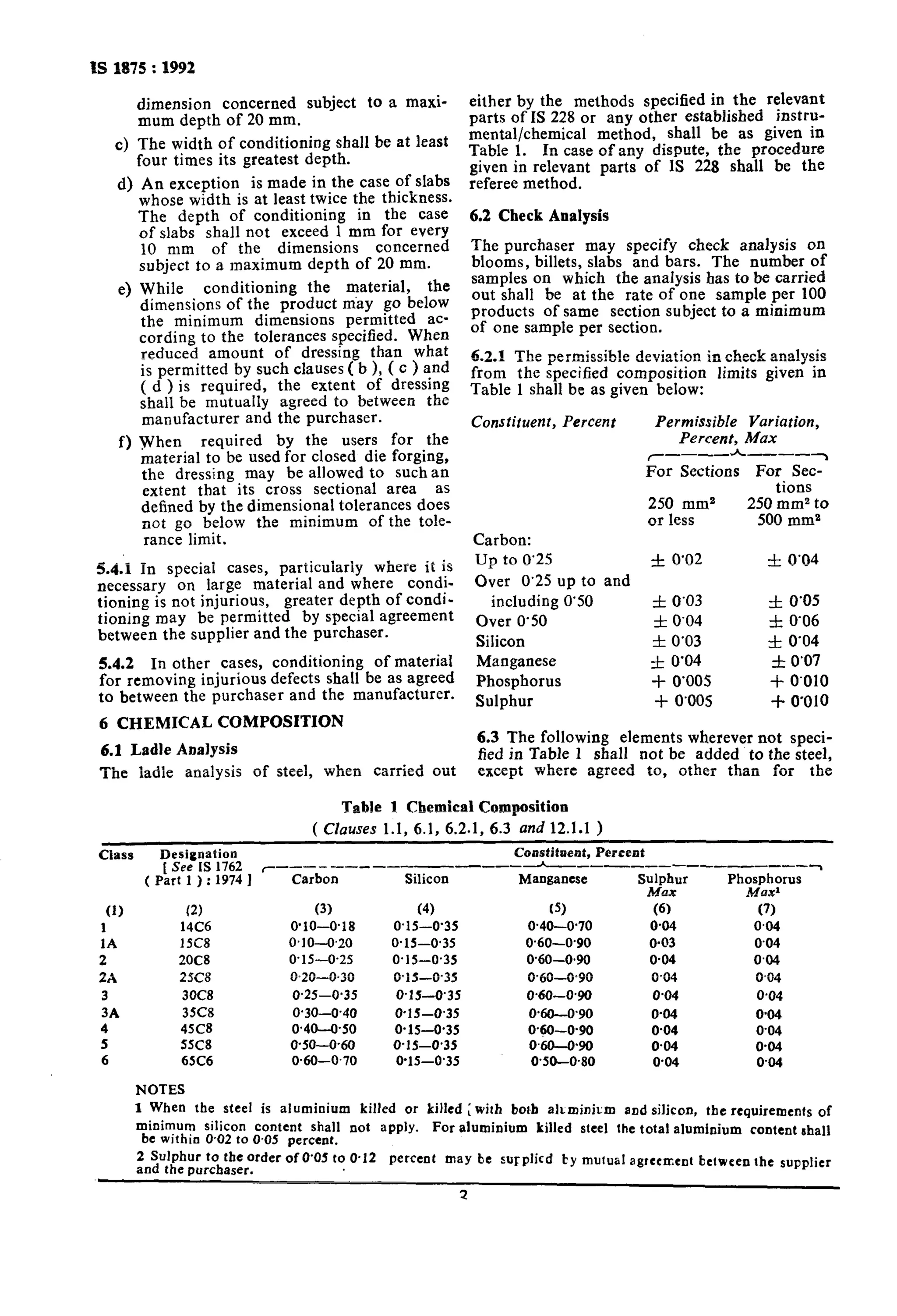 1875 | PDF