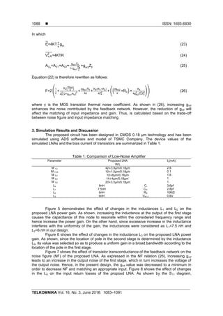 A New CMOS Fully Differential Low Noise Amplifier for Wideband Applications | PDF