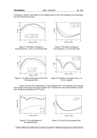 A New CMOS Fully Differential Low Noise Amplifier for Wideband ...