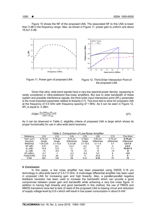 A New CMOS Fully Differential Low Noise Amplifier for Wideband Applications | PDF