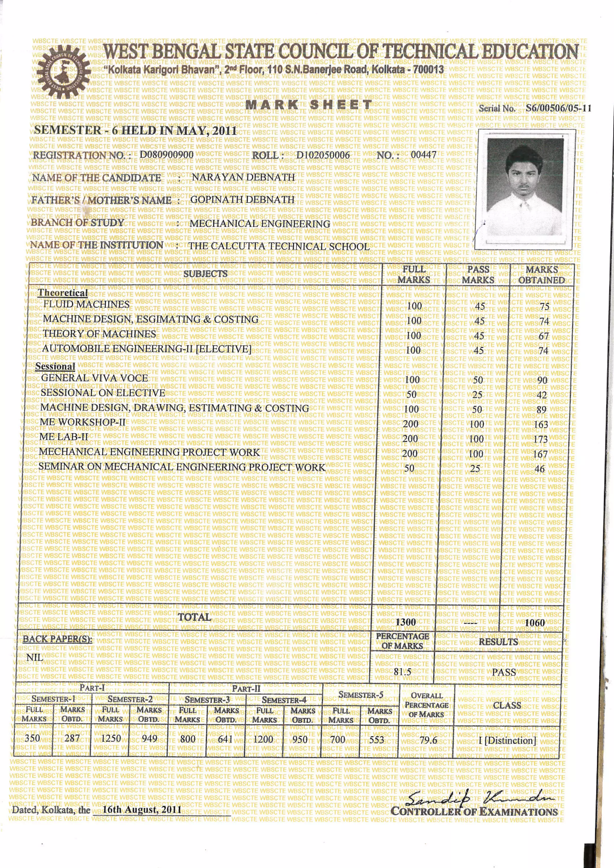 Diploma Mark sheet | PDF