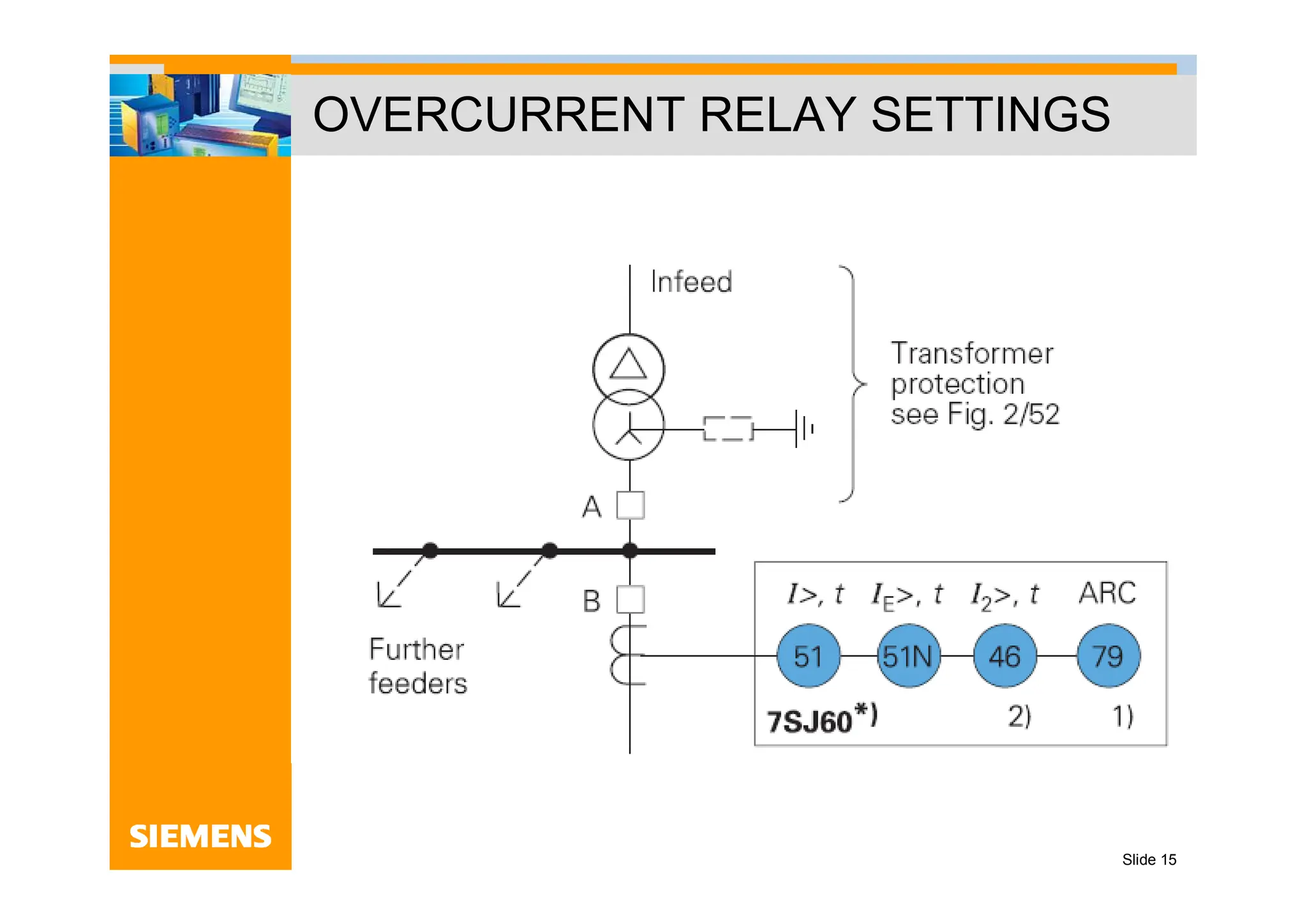 187787508-Over-Current-Earth-Fault-Setting-Calculations.pdf