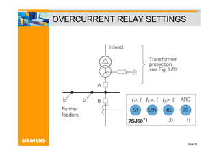 187787508-Over-Current-Earth-Fault-Setting-Calculations.pdf